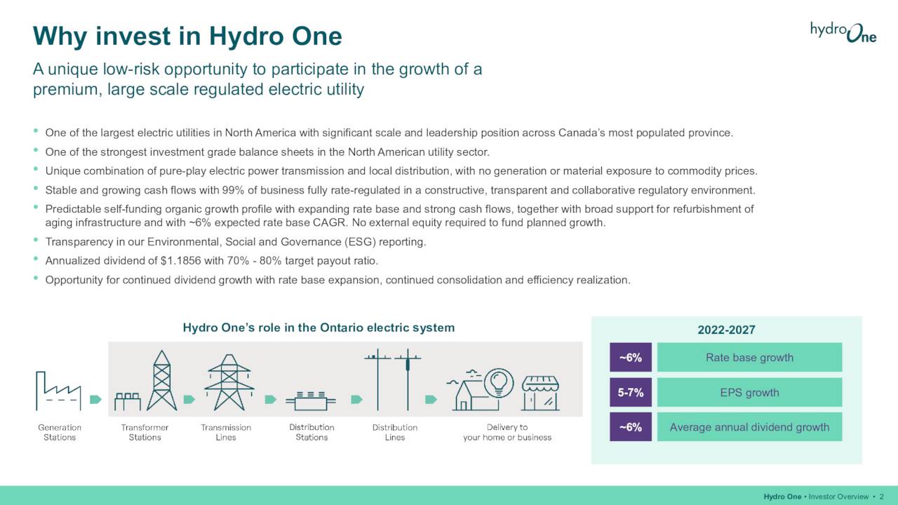 Hydro One Limited 2023 Q3 - Results - Earnings Call Presentation ... Hydro One Limited 2023 Q3 - Results - Earnings Call Presentation ...