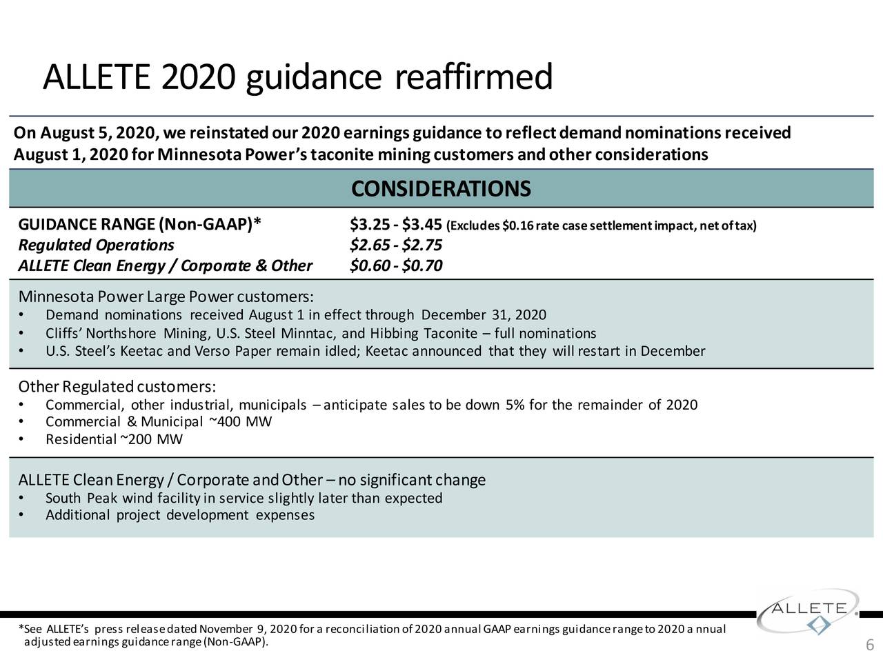 ALLETE, Inc. 2020 Q3 - Results - Earnings Call Presentation (NYSE:ALE ...