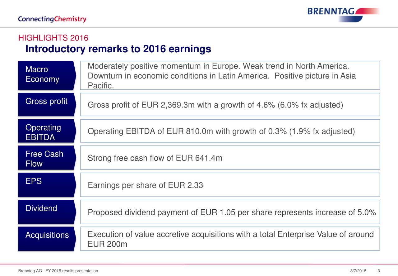 Brenntag AG 2016 Q4 - Results - Earnings Call Slides - Brenntag AG (OTCMKTS:BNTGF) | Seeking Alpha