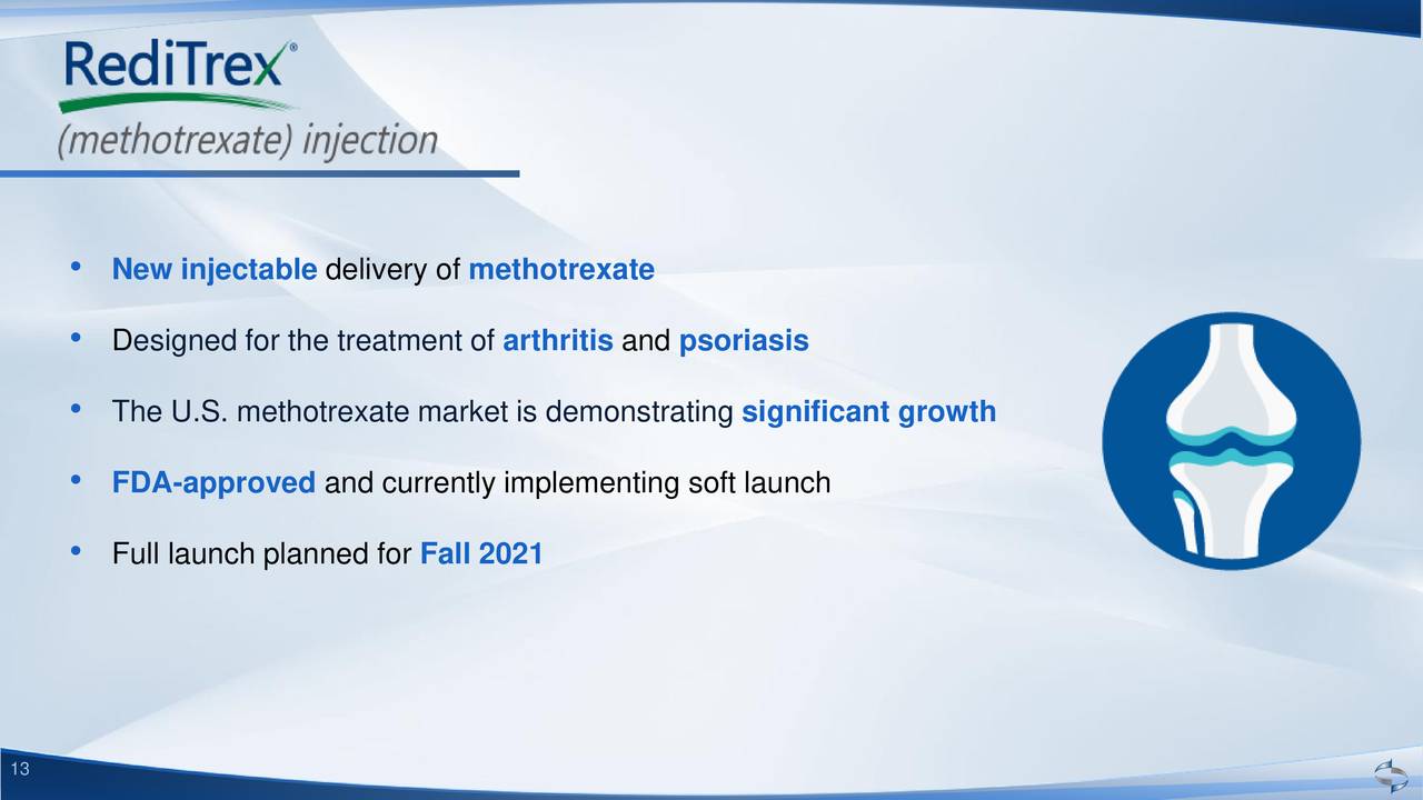 Cumberland Pharmaceuticals: Can Stock Rally Continue In 2022? | Seeking ...