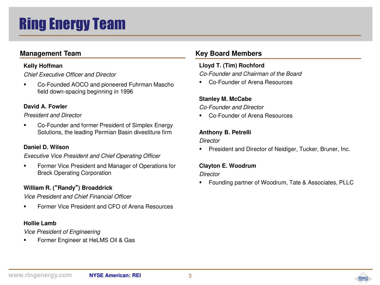 Ring Energy (REI) Investor Presentation - Slideshow (NYSE:REI ...