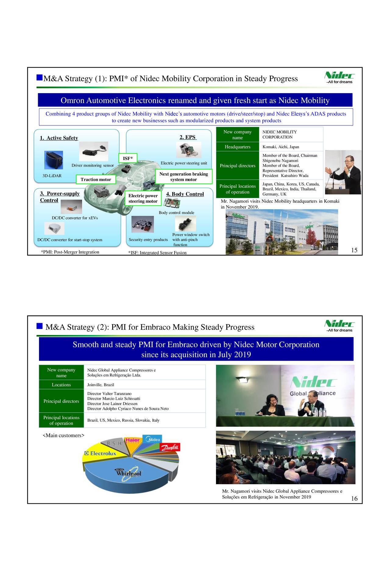 Nidec Corporation 2019 Q3 - Results - Earnings Call Presentation ...