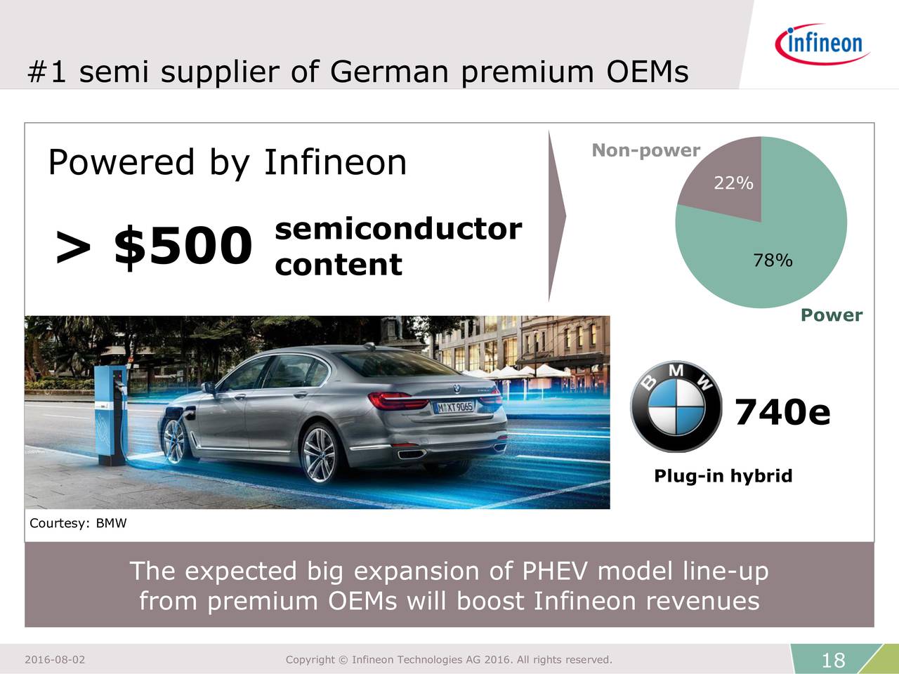 Infineon Technologies AG 2016 Q2 - Results - Earnings Call Slides ...
