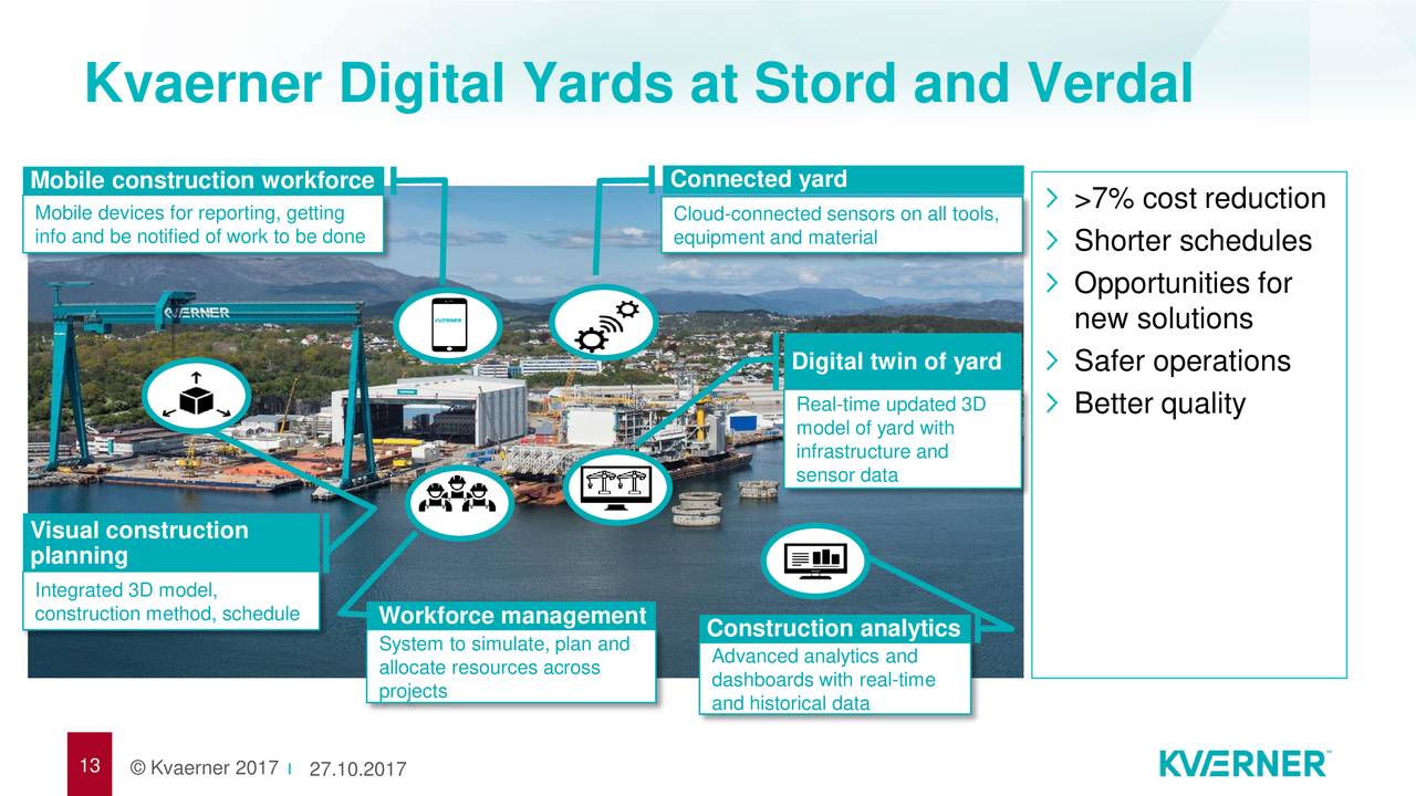 Kvaerner ASA 2017 Q3 - Results - Earnings Call Slides (OTCMKTS:KVAEF ...