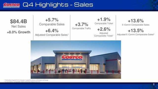 Costco Wholesale Corporation 2025 Q4 - Results - Earnings Call ...