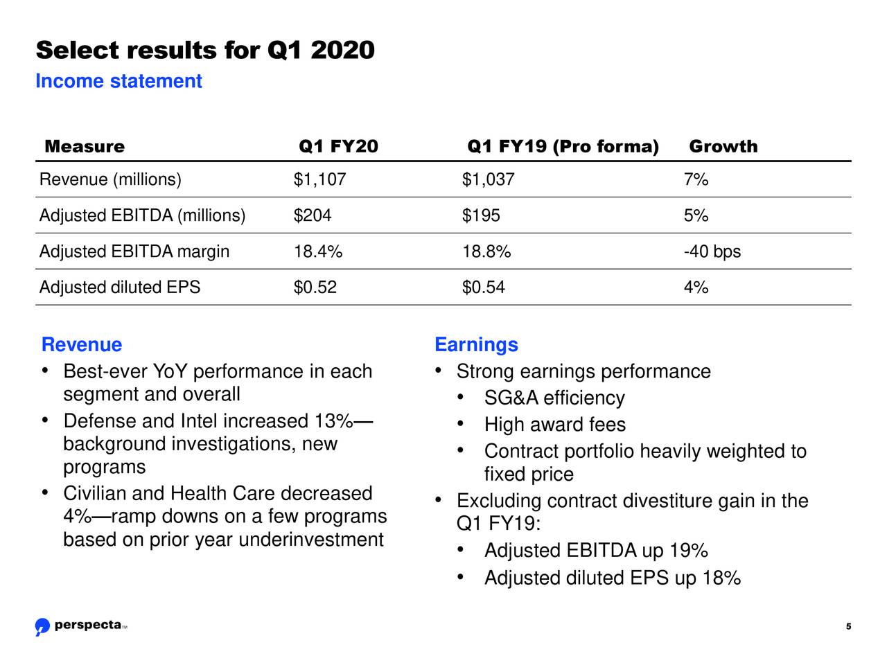 Perspecta Inc. 2020 Q1 - Results - Earnings Call Slides (NYSE:PRSP) | Seeking Alpha