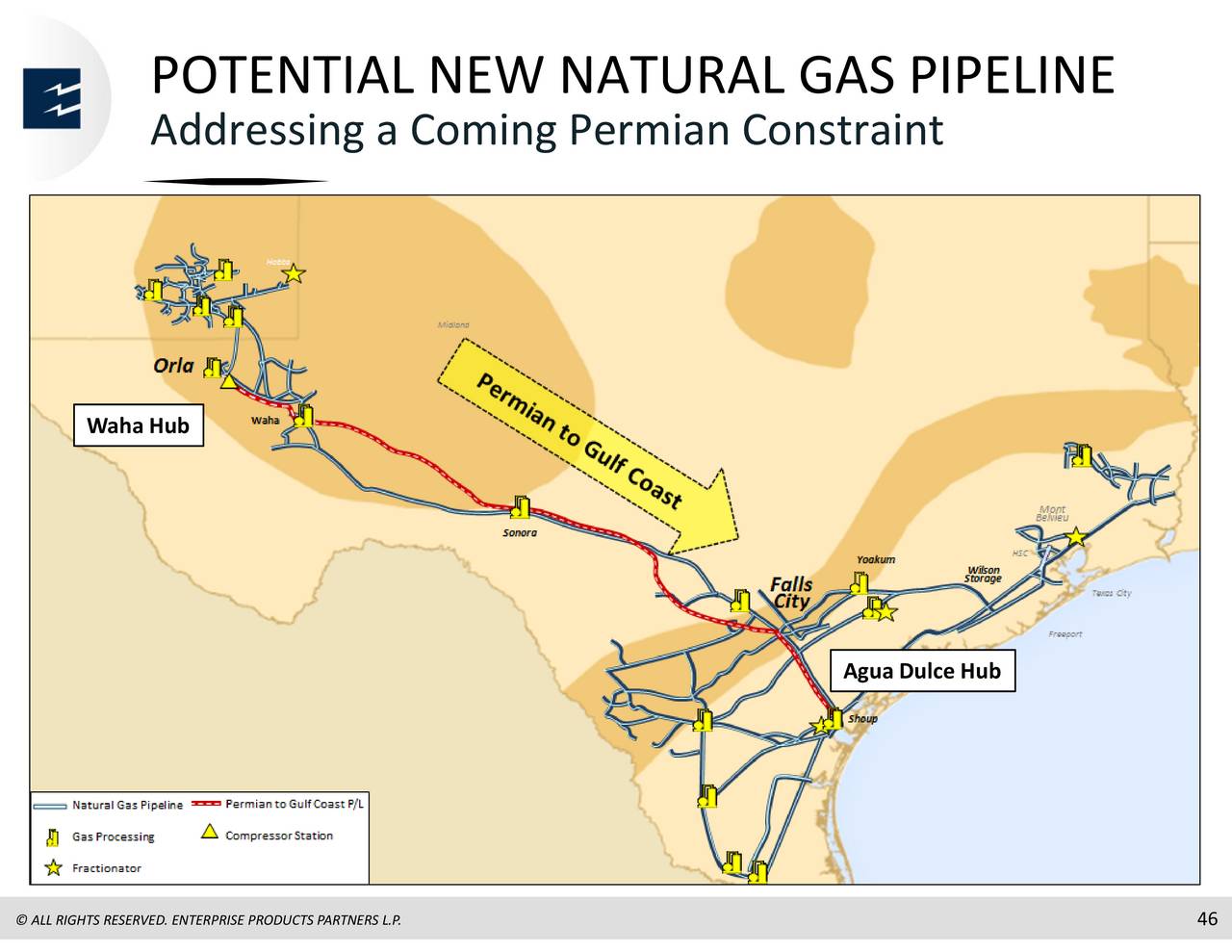 Enterprise Products Partners L.P (EPD) Presents At Energy ...