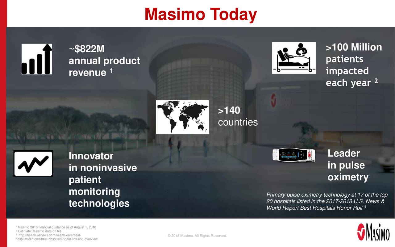 Masimo Corporation 2018 Q2 - Results - Earnings Call Slides (NASDAQ:MASI) | Seeking Alpha