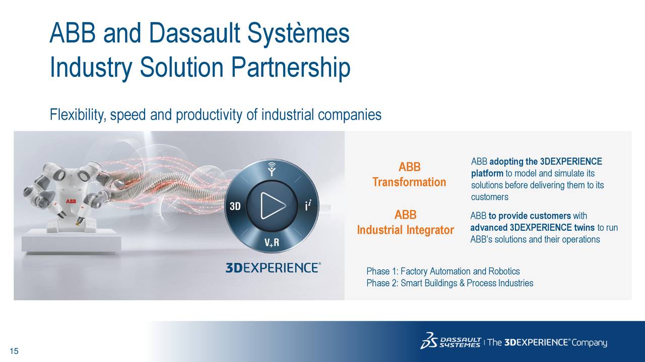 Dassault Systèmes SE 2019 Q1 - Results - Earnings Call Slides (OTCMKTS ...