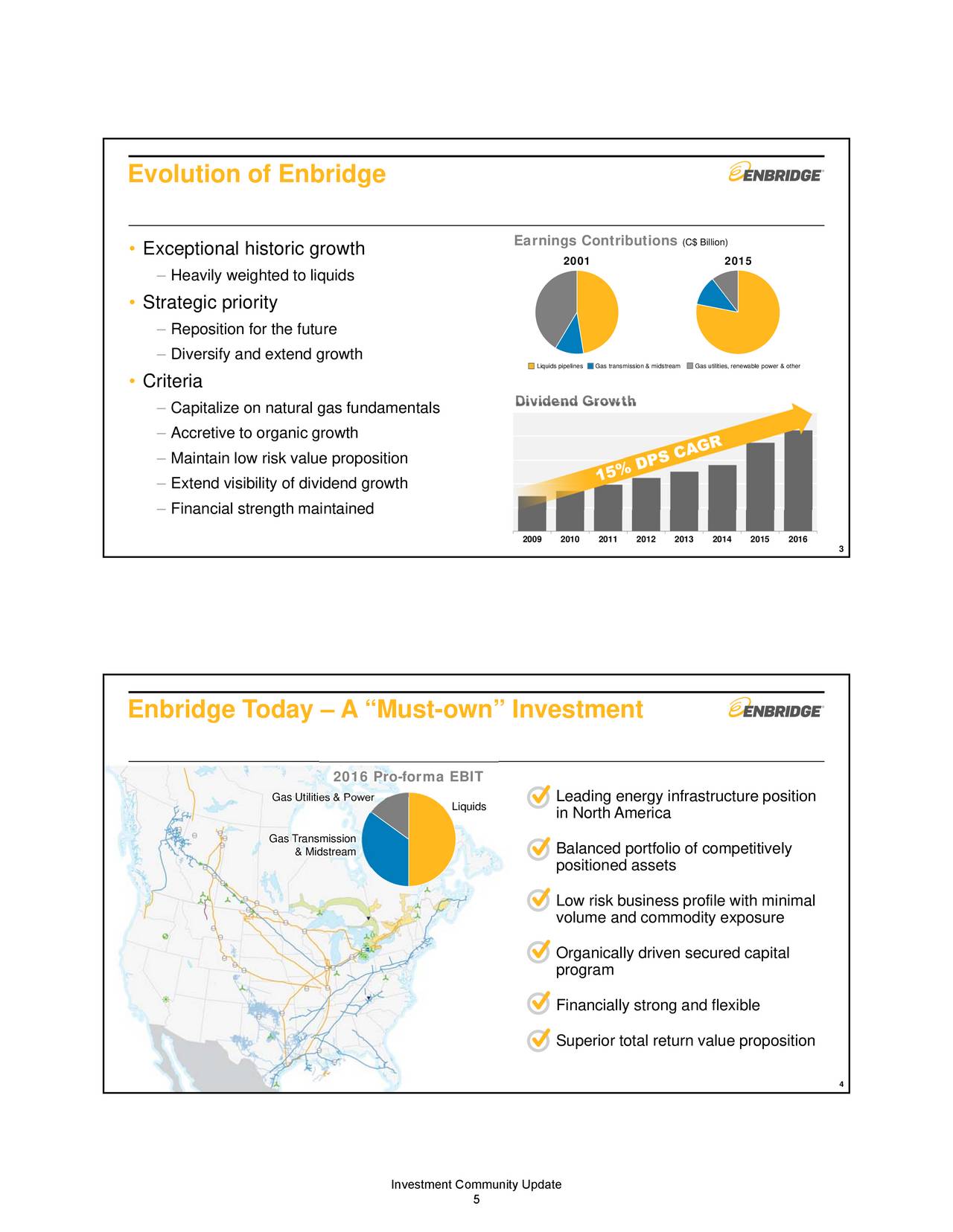 Enbridge (ENB) Investor Presentation (Strategy 2020) - Slideshow (NYSE:ENB) | Seeking Alpha