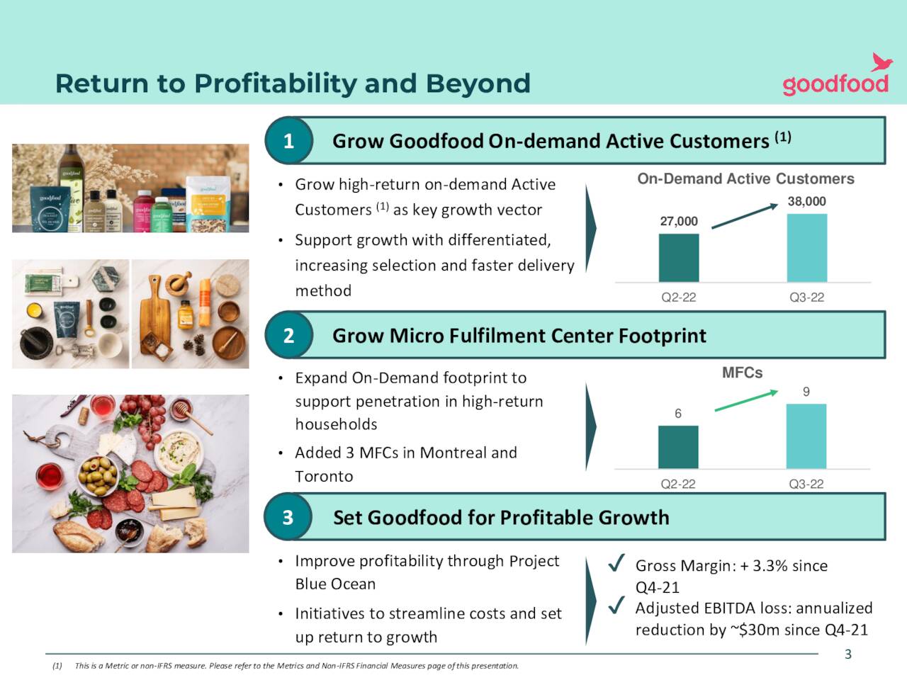 Goodfood Market Corp. 2022 Q3 - Results - Earnings Call Presentation ...