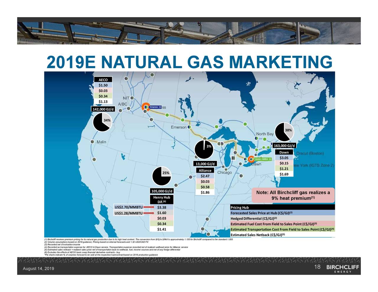 Birchcliff Energy (BIREF) Investor Presentation - Slideshow (OTCMKTS ...