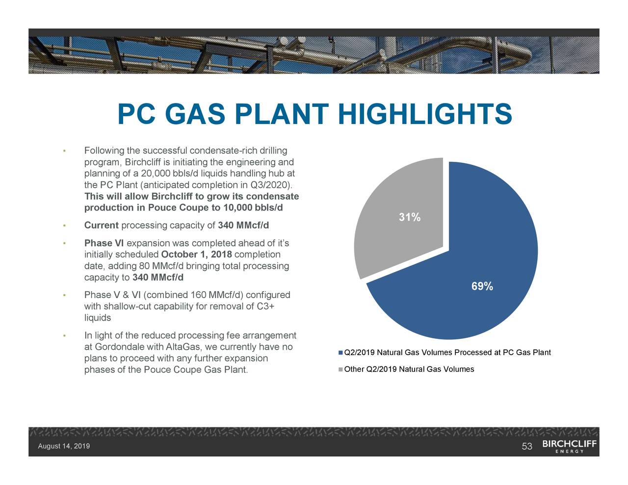 Birchcliff Energy (BIREF) Investor Presentation - Slideshow (OTCMKTS ...