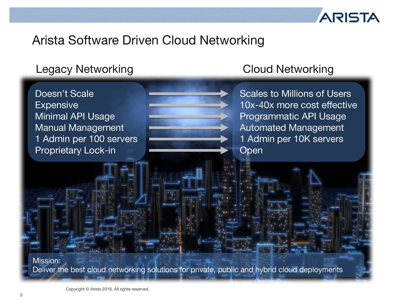 Arista Networks, Inc. 2017 Q4 - Results - Earnings Call Slides (NYSE ...
