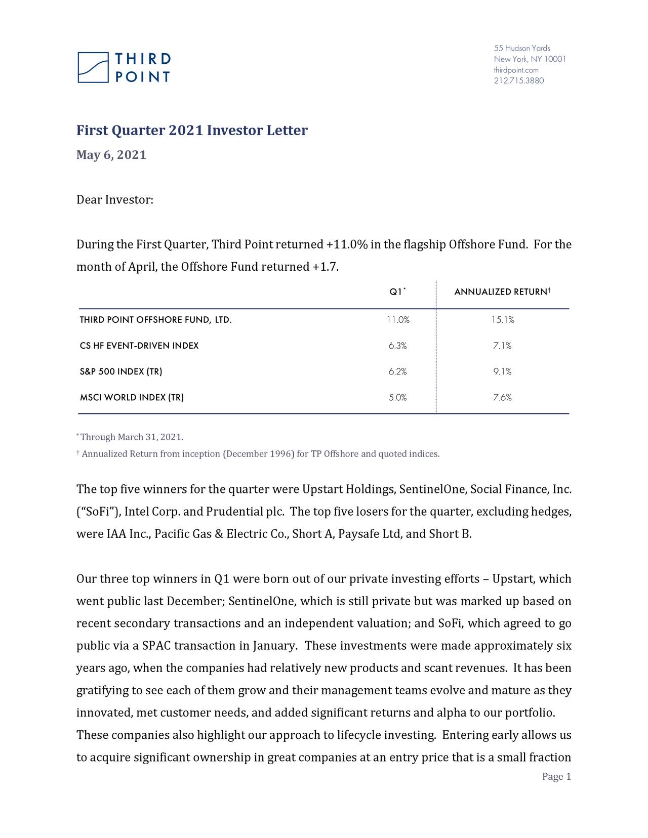Third Point Investors Limited 2021 Q1 - Results - Earnings Call ...