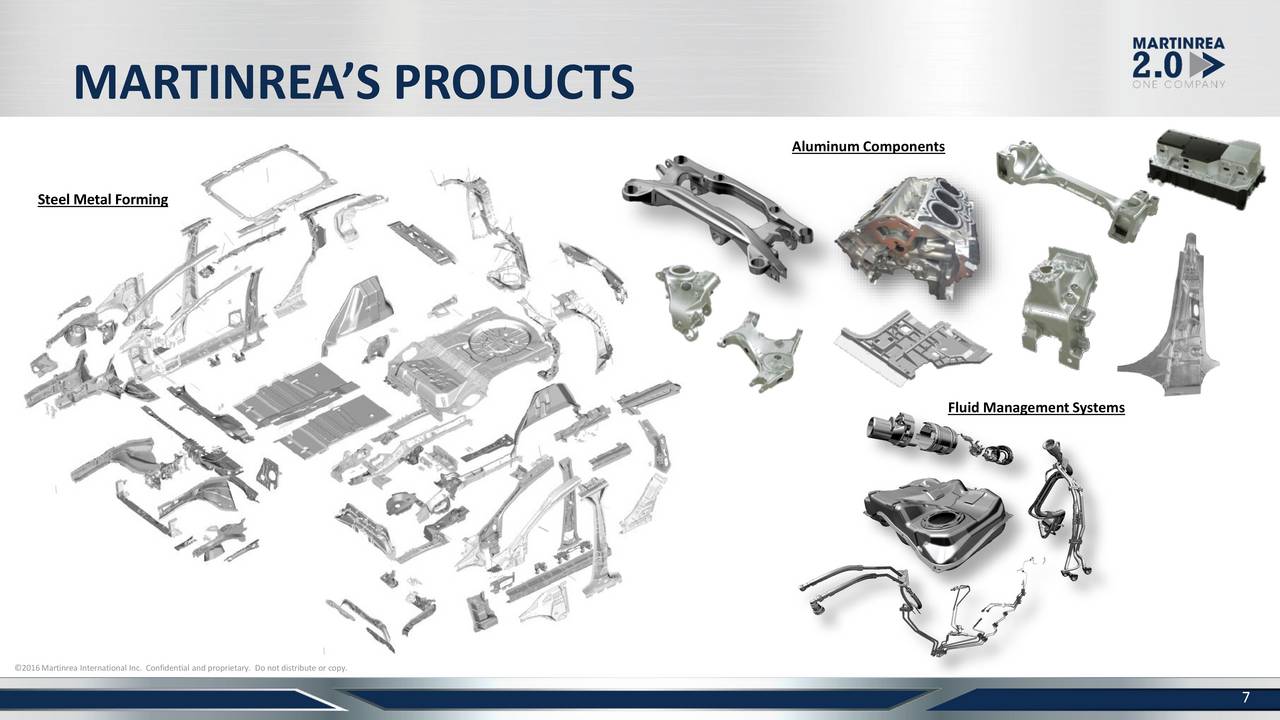 Martinrea International Inc. 2017 Q2 - Results - Earnings Call Slides ...