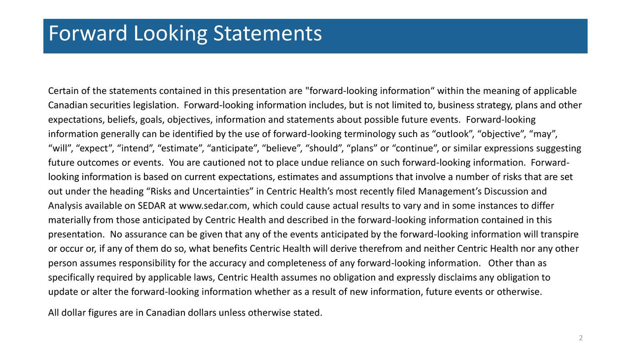 Centric Health (CHHHF) Investor Presentation - Slideshow (OTCMKTS:CHHHF ...