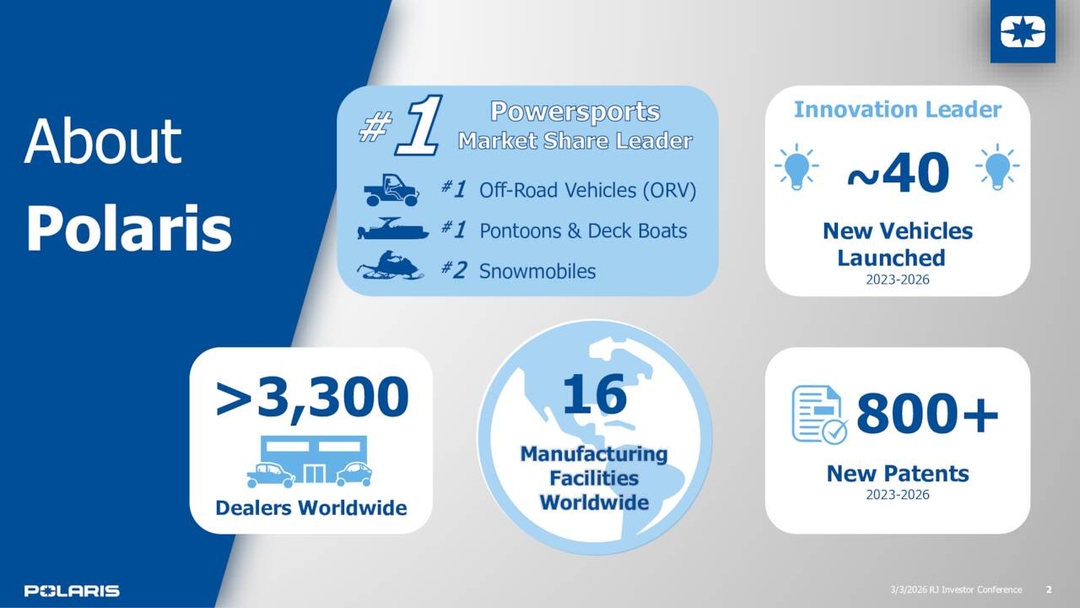 Polaris Inc. (PII) Presents at 47th Annual Raymond James Institutional ...