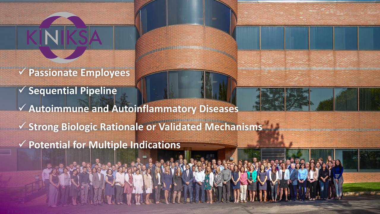 Kiniksa Pharmaceuticals (KNSA) Investor Presentation - Slideshow ...
