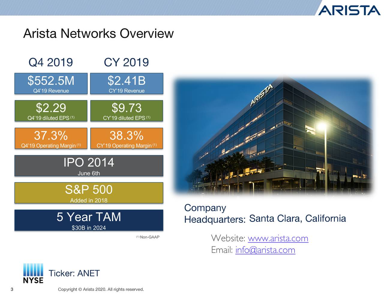 Arista Networks, Inc. 2019 Q4 - Results - Earnings Call Presentation (NYSE:ANET) | Seeking Alpha