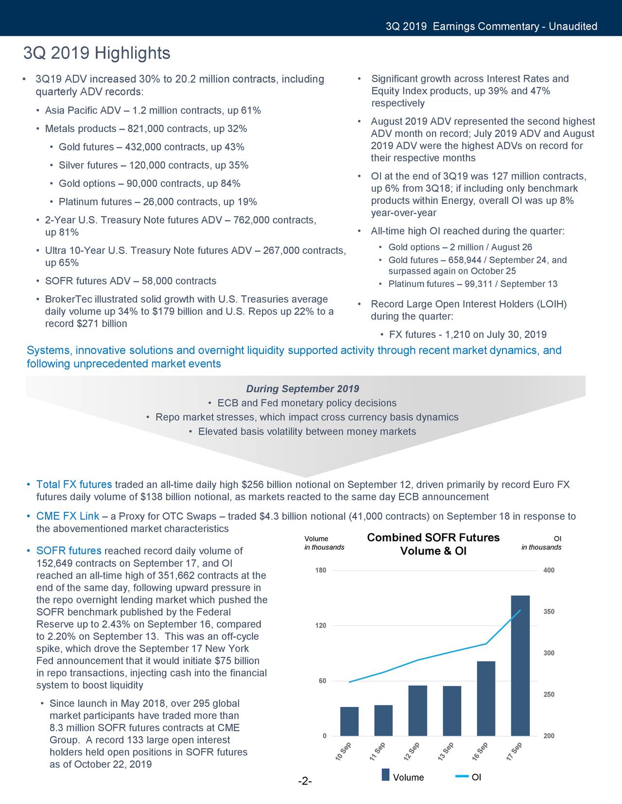 CME Group Inc. 2019 Q3 - Results - Earnings Call Presentation (NASDAQ ...