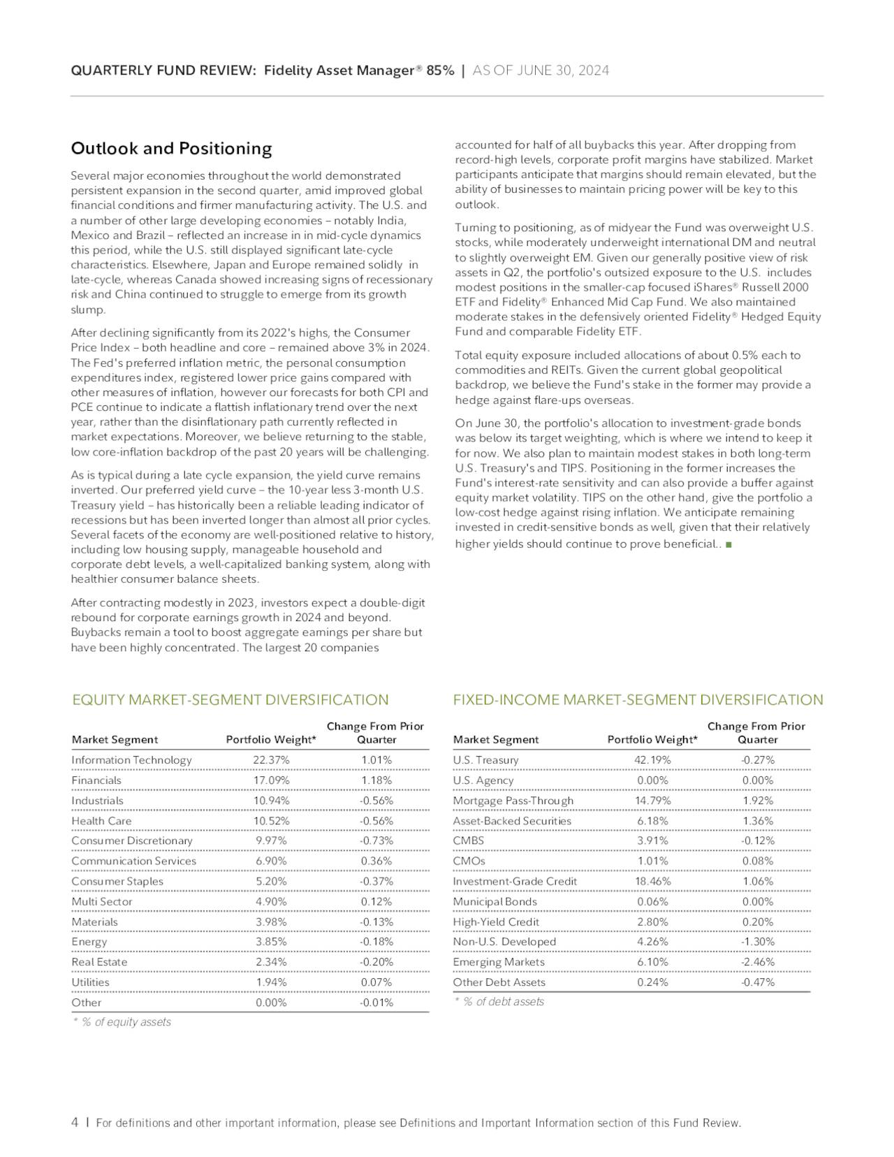 Fidelity Asset Manager 85% Fund Q2 2024 Review | Seeking Alpha