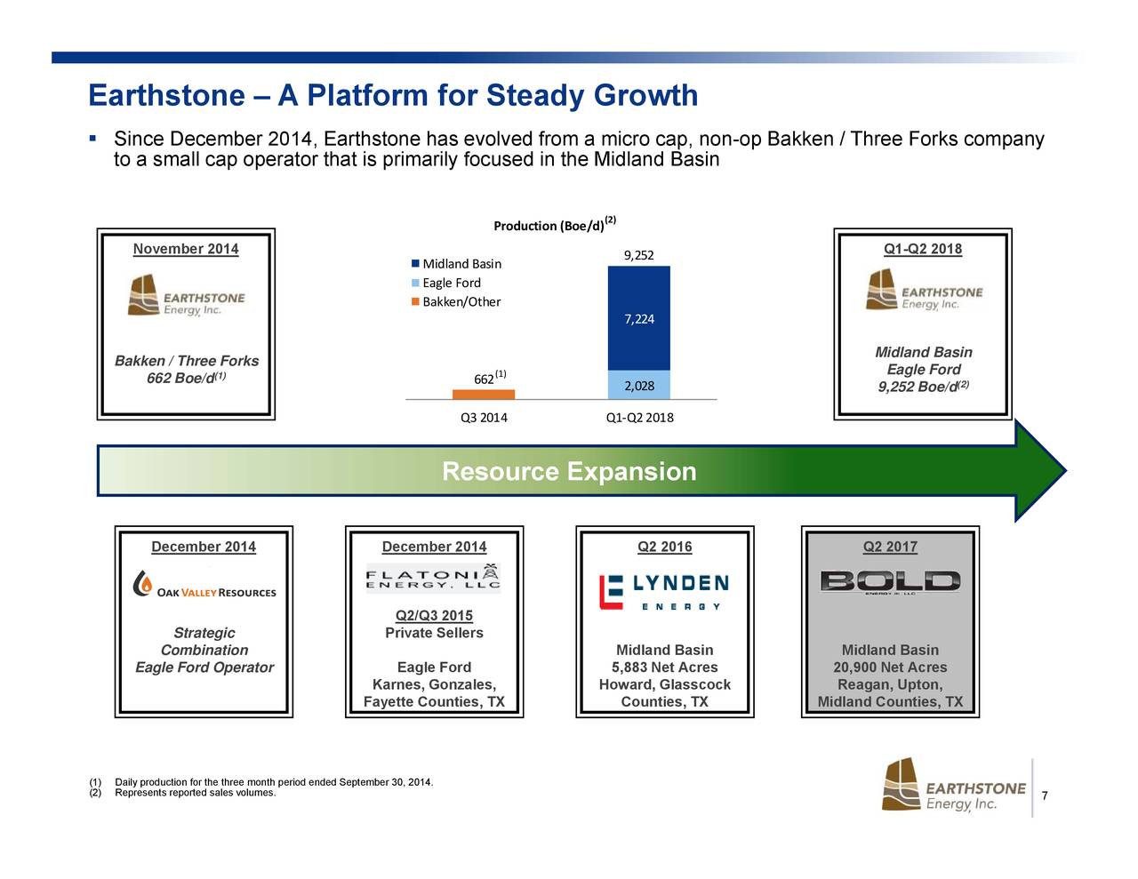 Earthstone Energy, Inc. 2018 Q2 - Results - Earnings Call Slides (NYSE ...