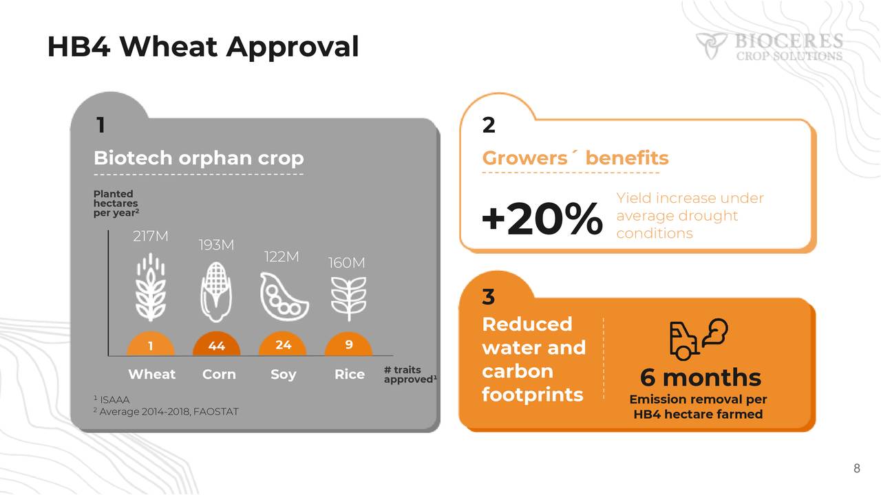 Bioceres Crop Solutions Corp. 2021 Q1 - Results - Earnings Call ...