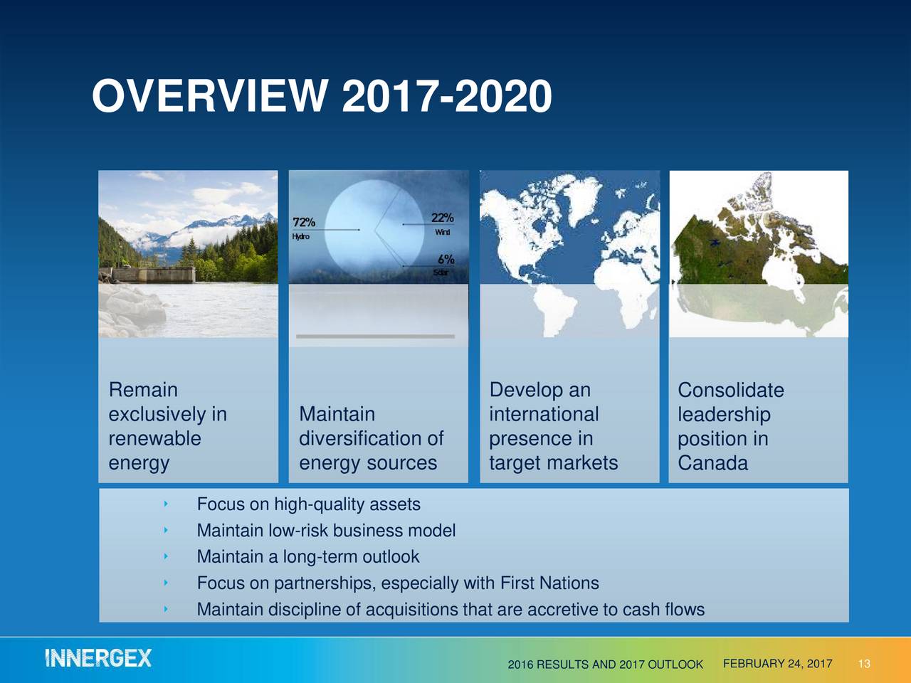 Innergex Renewable Energy Inc. 2016 Q4 - Results - Earnings Call Slides ...